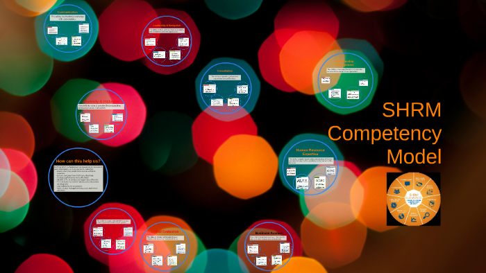 SHRM Competency Model by Hadia Shahid on Prezi