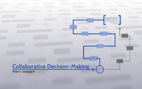 Collaborative Decision Making by Rob Wottawa on Prezi