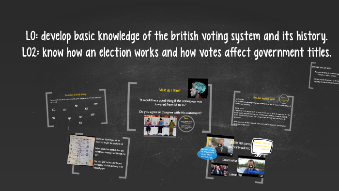 LO: develop basic knowledge of the british voting system and by Anna ...