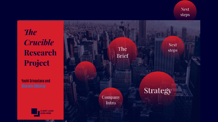 The Crucible Research Project by Yashi Srivastava on Prezi