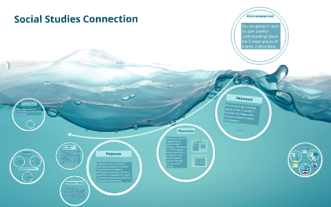 Social Studies Connection by T*A*Y*L*O*R ;) on Prezi