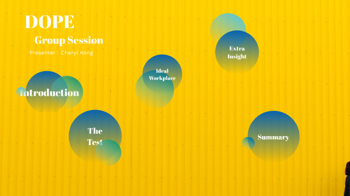 DOPE Personality Test by Google The Mind on Prezi