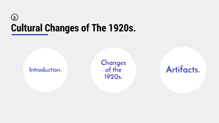 Cultural Changes Of The 1920s. by Ivanna Gastiel Gonzalez on Prezi