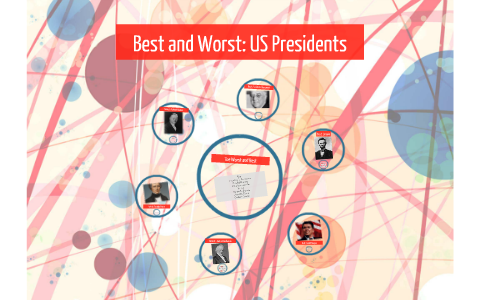 Best and Worst: US Presidents by Elisa Bravo on Prezi