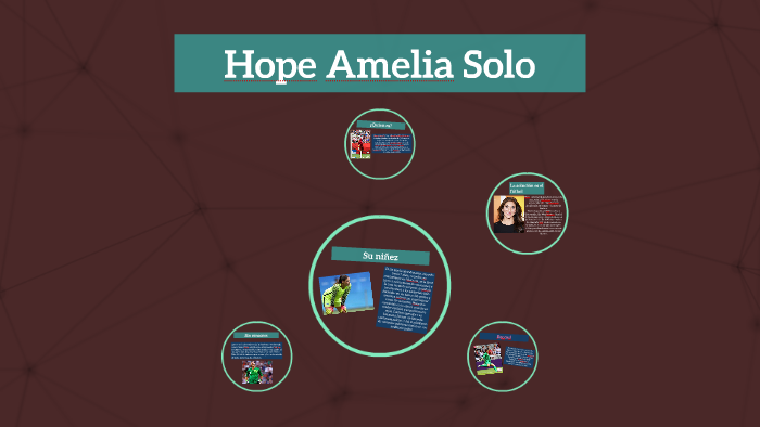 Hope Solo by carla apodaca on Prezi