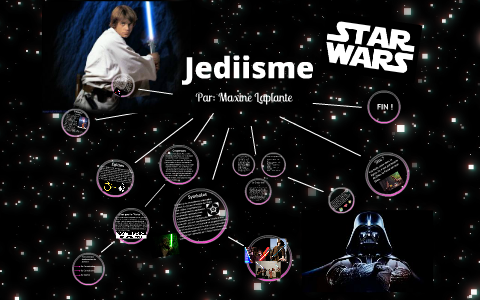 Jediisme by Maxine Laplante on Prezi