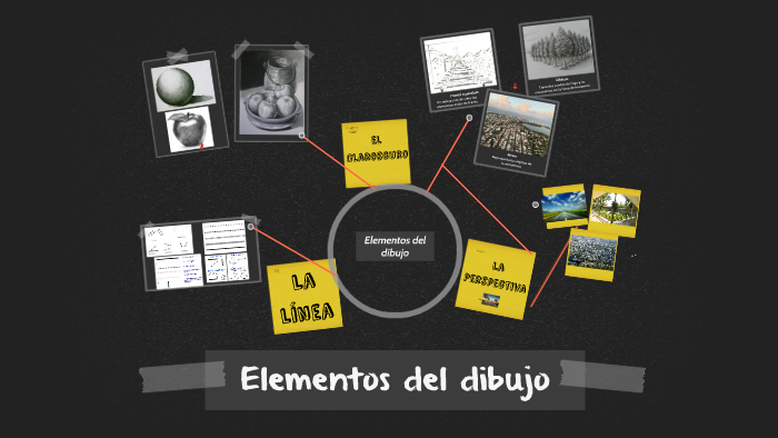 Elementos del dibujo by Jonathan Gallardo on Prezi