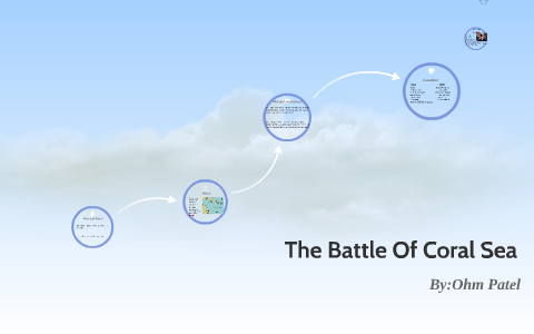 The Battle Of Coral Sea by Ohm Patel on Prezi