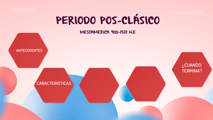 PERIODO POSCLÁSICO by MELINA PIÑON AVILES on Prezi