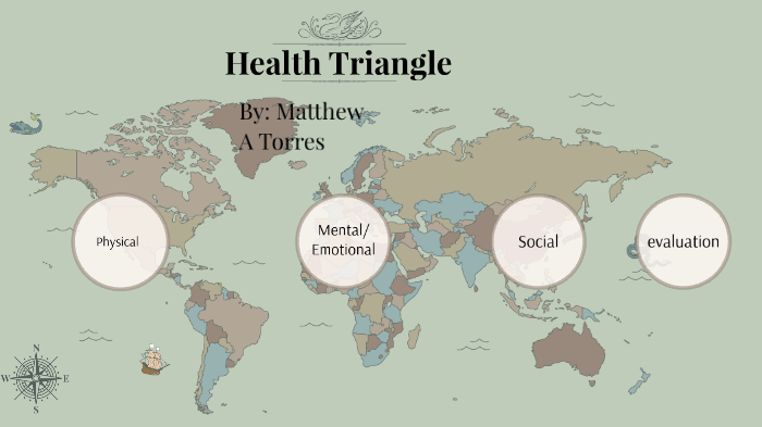 Triangle Portfolio by Matthew Ryan on Prezi