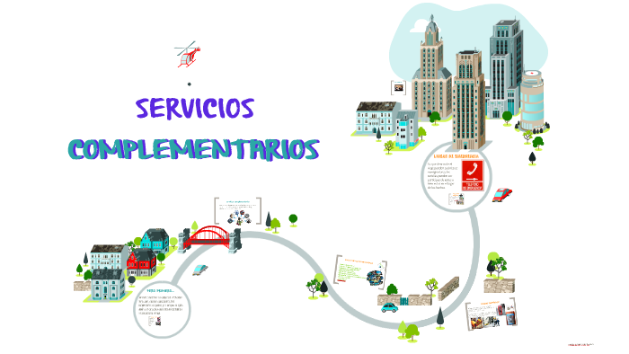 SERVICIOS COMPLEMENTARIOS by maria jose hernandez on Prezi