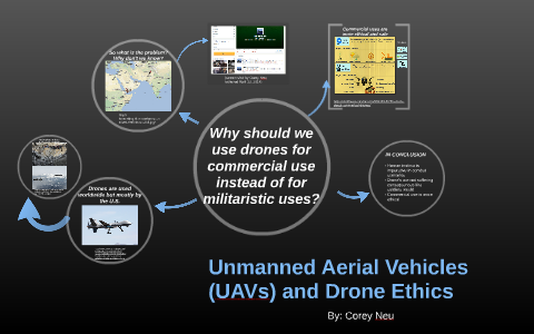 Unmanned Aerial Vehicles (UAVs) and Drone Ethics by Corey Neu