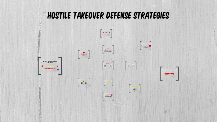 HOSTILE TAKEOVER DEFENSE STRATEGIES by rihen tagazi on Prezi