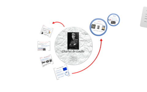 Charles de Gaulle Biography by Sarah Lyons on Prezi