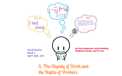 The Dignity of Work and the Rights of Workers by Vi Tran
