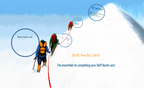 How to Create a Route card for DofE Expeditions by Gavin Morgan on Prezi