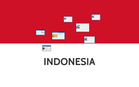 INDONESIA by Rahul Vamadevan on Prezi