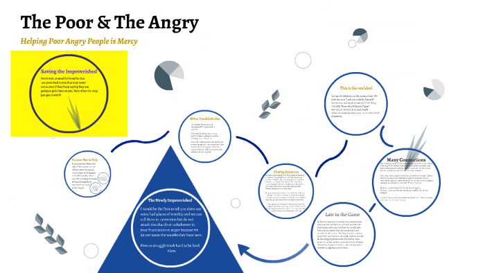 The Poor & The Angry by Dana Guidera on Prezi