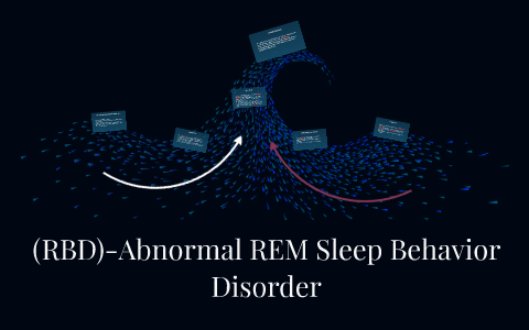 (RBD)-Abnormal REM Sleep Behavior Disorder by Jakub Nytko on Prezi