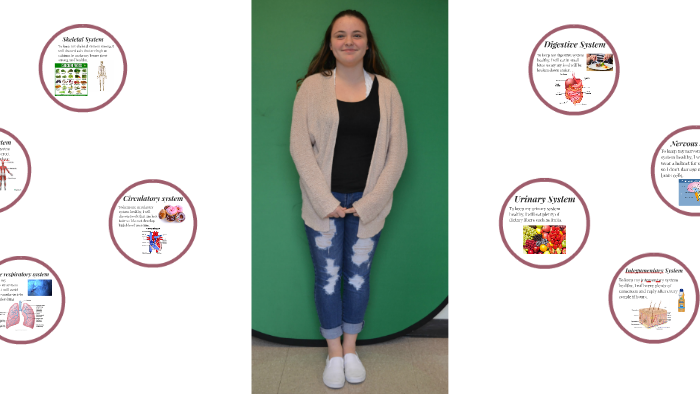 Skeletal System by avery catalano on Prezi