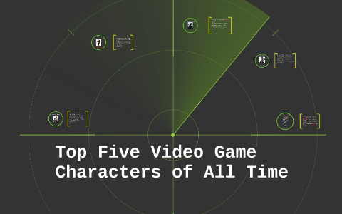 Top Five Video Game Characters of All Time by Andrew Isagulyan