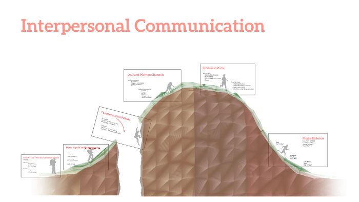 Interpersonal Communication by joseph bennion on Prezi