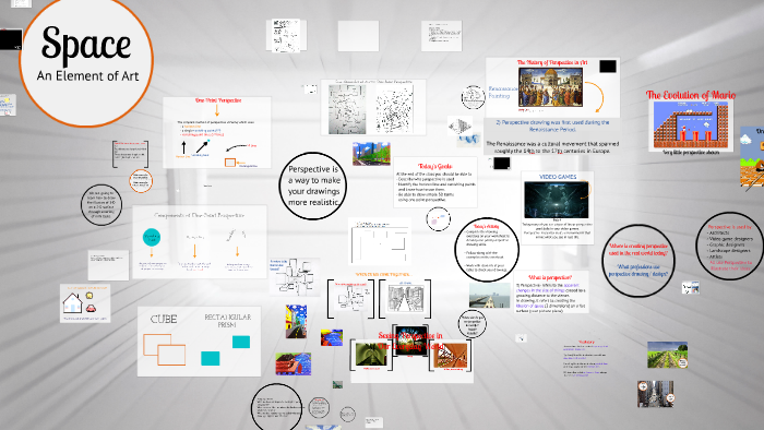 A1 Element of Art SPACE (1 point perspective) by Liz Reid on Prezi