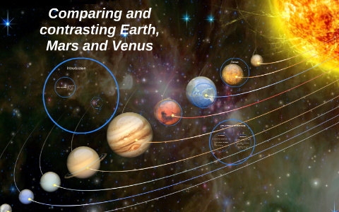 Comparing and contrasting Earth, Mars and Venus by Aitor Gomez on Prezi