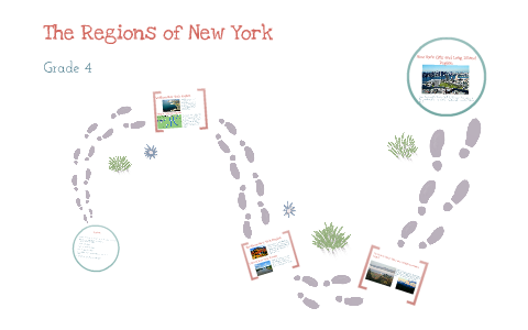 The Regions of New York by Angela Morales on Prezi