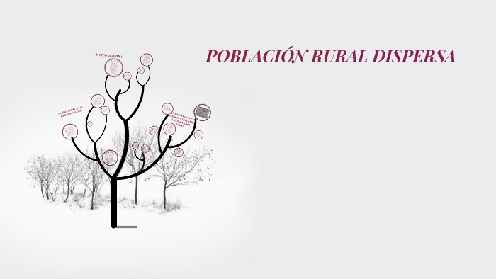 POBLACIÓN RURAL DISPERSA by Nahya Andrade on Prezi