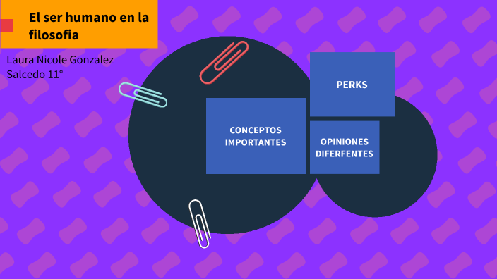 El ser humano en la filosofía by Carolina Salcedo on Prezi