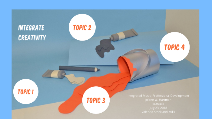 Integrated Music Professional Development by Jolene Hartman on Prezi
