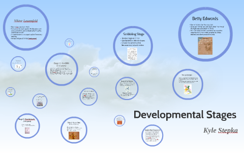 Developmental Stages by Kyle Stepka on Prezi