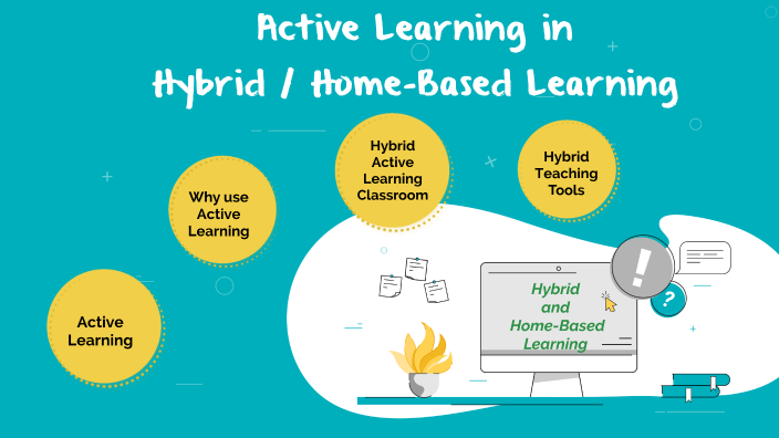 Active Learning in Hybrid / Home-based Learning by Czarina Espiritu on ...