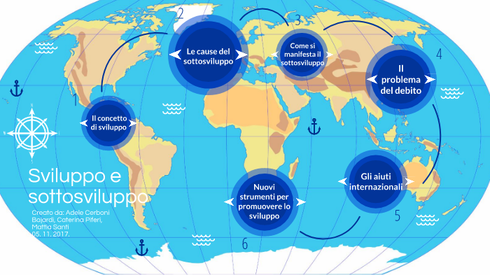 Sviluppo e sottosviluppo by adele cerboni bajardi on Prezi