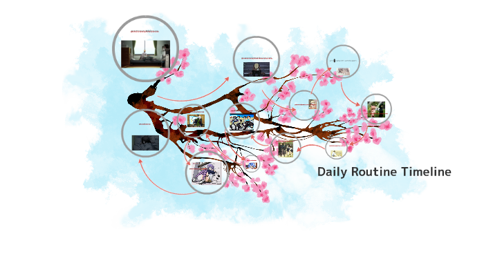 Daily Routine Timeline by Mike Smithers