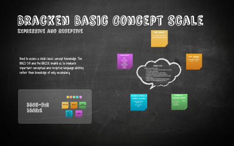 Bracken Basic Concept Scale by Ashley Skaggs on Prezi