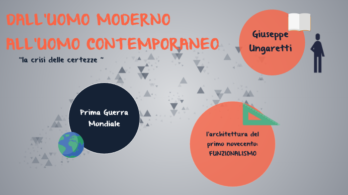 tesina by giulia andreoli on Prezi