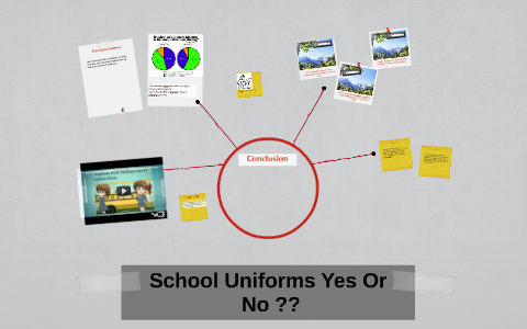 School Uniforms Yes Or No ?? by Xzayvian Williams on Prezi