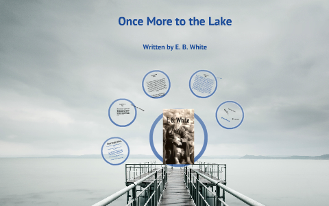 Once More to the Lake: E.B. White by Shay Hilts on Prezi