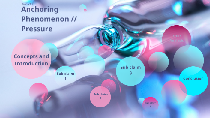 Anchoring Phenomenon by Saad Qazi on Prezi