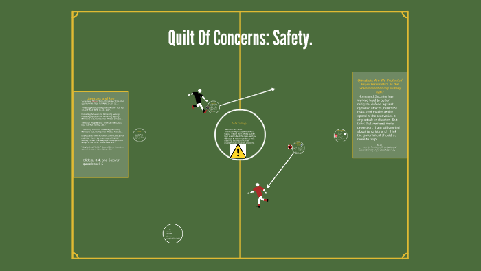 Quilt Of Concerns: Safety. by Nick Rauscher on Prezi