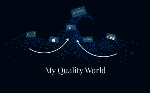 My Quality World by Richard Grant on Prezi