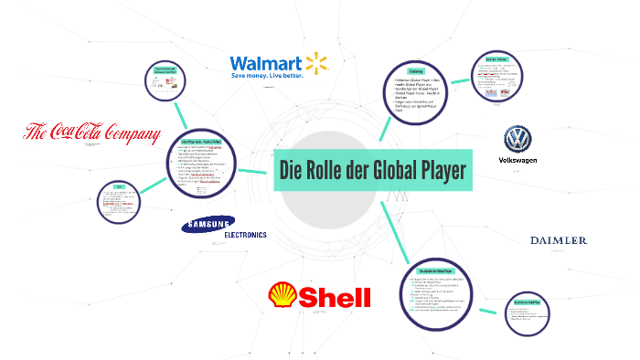 Die Rolle der Global Player by Peter - on Prezi