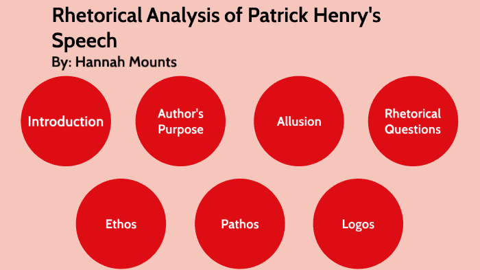 Rhetorical Analysis of Patrick Henry's Speech by Hannah Mounts on Prezi