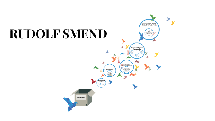 12. RUDOLF SMEND by JAVIER ALBERTO PEÑARANDA on Prezi