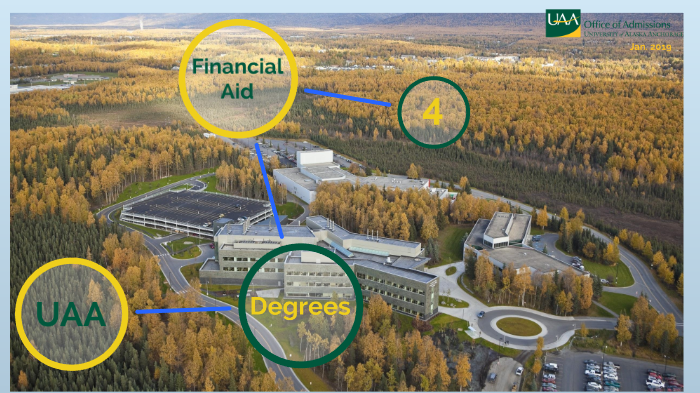 UAA Admissions Counselor Presentation (1 Hr) by UAA Recruitment on Prezi