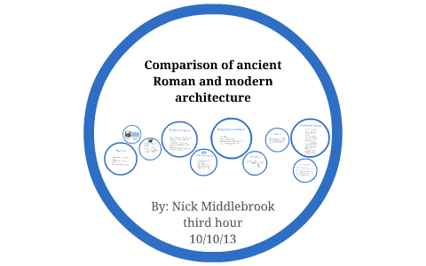 Comparison between ancient Roman and modern metal works. by Nick ...