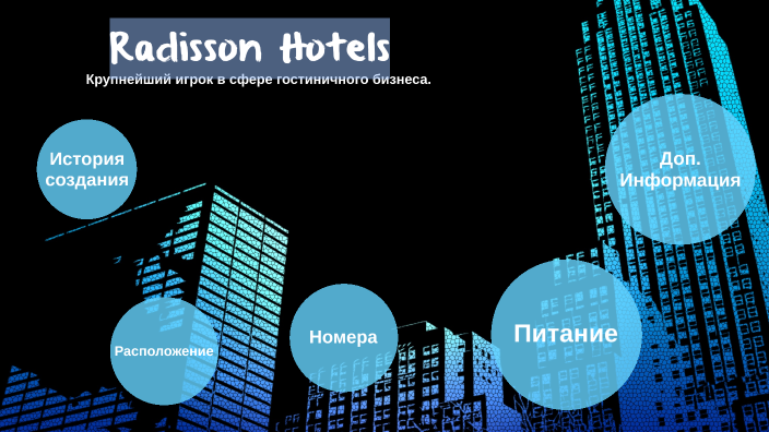 Отели мира by Daria Radchenko on Prezi