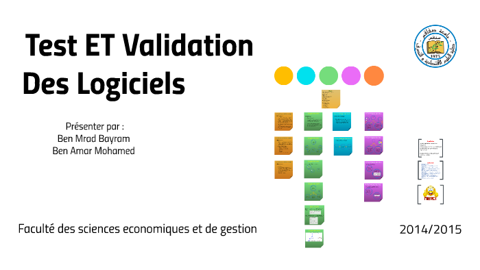 Test ET Validation Des Logiciels by mohamed ben amar on Prezi
